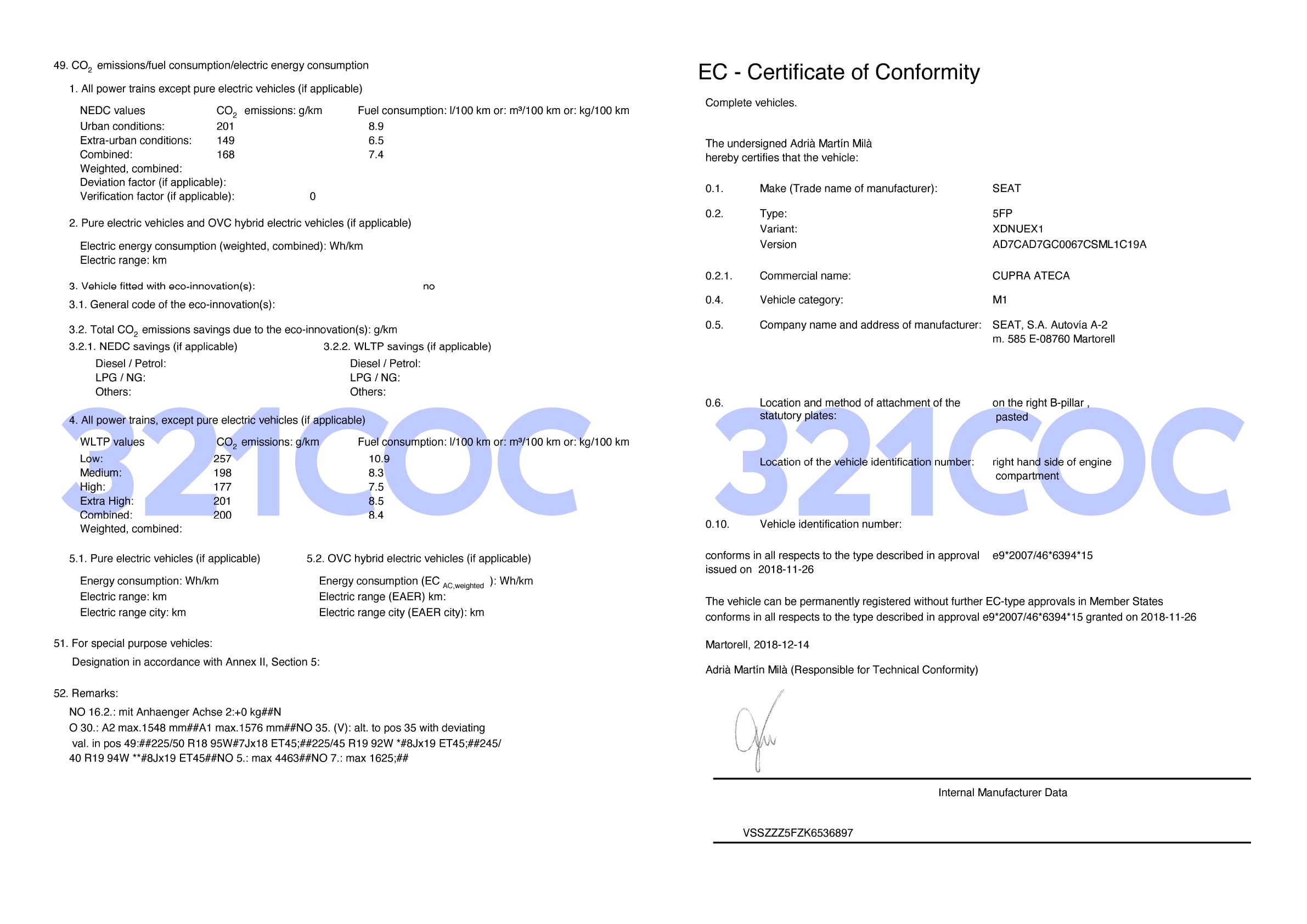 Cupra COC | Official Certificate of Conformity for Cupra