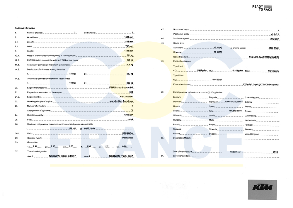 Certificat conformité Européen pour véhicule particulier
